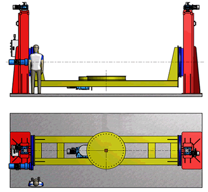 Sideros - Head and tailstock positioner
