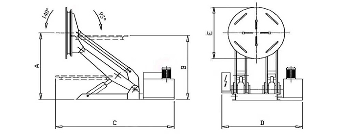 Sideros - Welding positioners